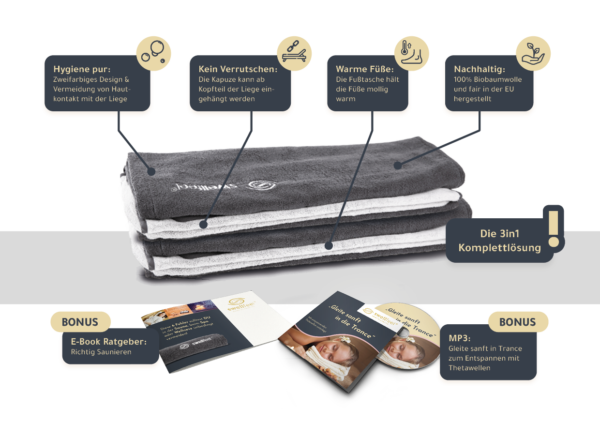 Dein exklusives all-in-one Spa & Sauna swellfeel®towel
